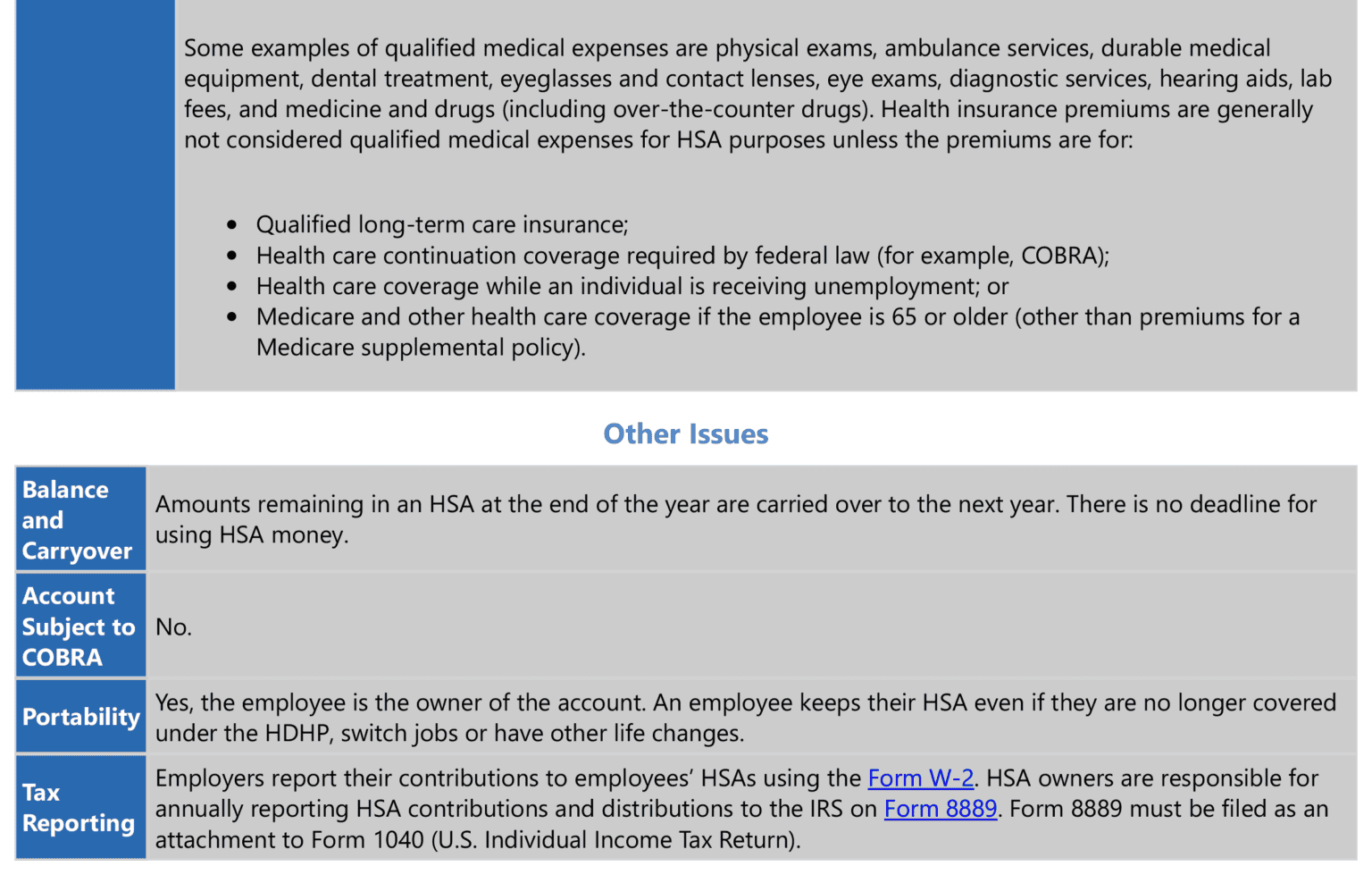 Key HSA Features—2025 Compliance - Hodge, Hart & Schleifer, Inc.
